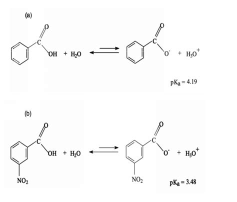 [solved] Write The Equilibrium Constant Expression For A And B Please Course Hero