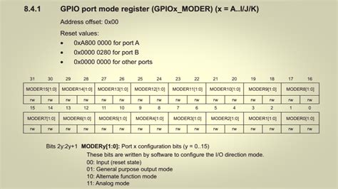 Using Structures With Bit Fields To Write Low Level Driver Code