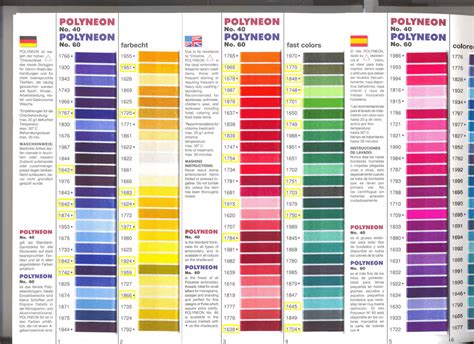 Madeira Embroidery Thread Color Chart Pdf At Leigh Davis Blog