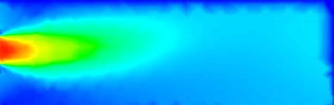 Matlab Image Analysis Computational Fluid Dynamics Is The Future