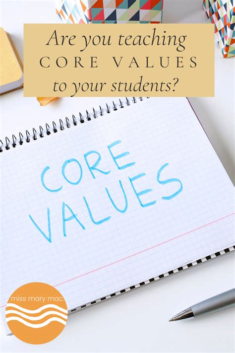 Classroom Core Values Classroom Community Teaching Informational Writing Core Values