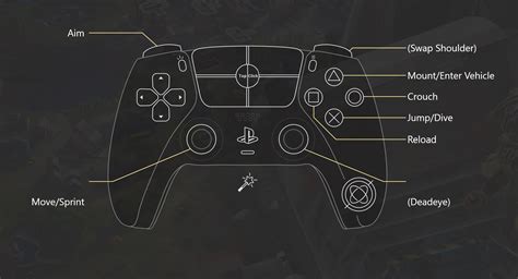 Huiswerk Vergelijking Room Red Dead Redemption Controls Xbox Kwartaal