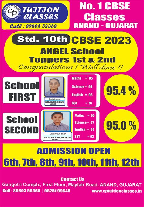 Career Pathways Tuition Classes The Best Tuition Classes In Anand