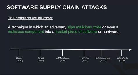 Shift Left For Devsecops Success Jfrog