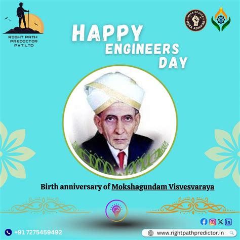 Right Path Predictor Pvt Ltd On Linkedin Engineersday Innovation