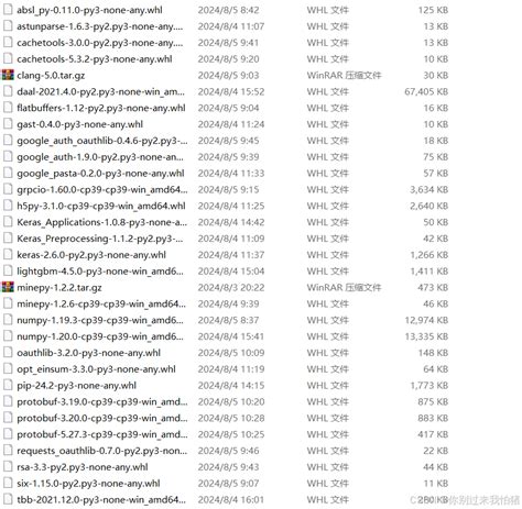 Tensorflow离线安装python39tensorflow Python39 Csdn博客