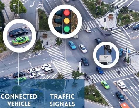 Consulting Its Systems Ecotelematics Group Oy