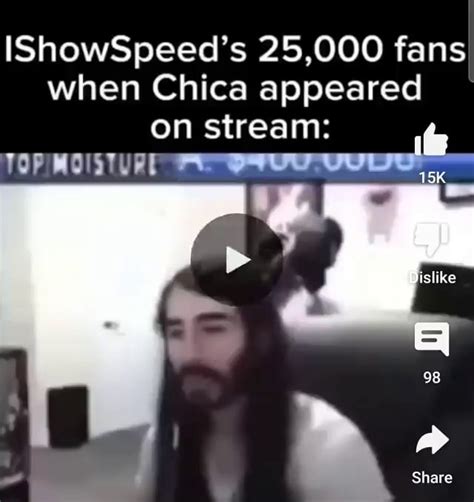 Ishowspeeds 25 000 Fans When Chica Appeared On Stream Topimoisture Dislike 98 I Share Ifunny