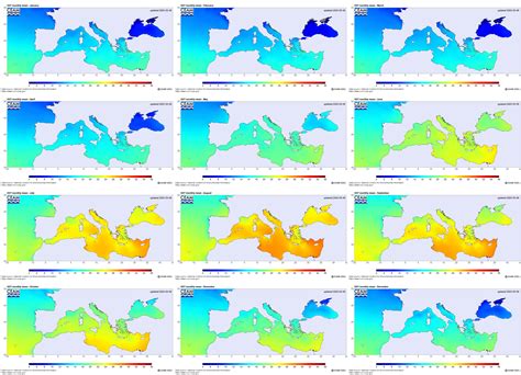 Mediterranean Sea Temperature