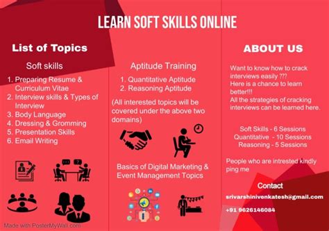 Hi Everyone Sri Varshini