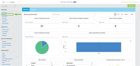 How To Export All Data In Task Data Mobohubb