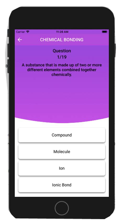 Leaving Cert Chemistry Latest Version 1 0 For Android