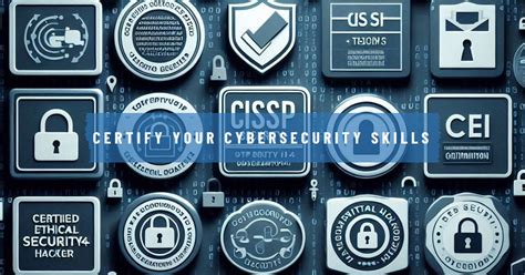 Cybersecurity Certifications As Per Role