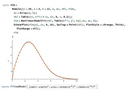 Fitting Nonlinearmodelfit And Findfit Not Working Mathematica Stack