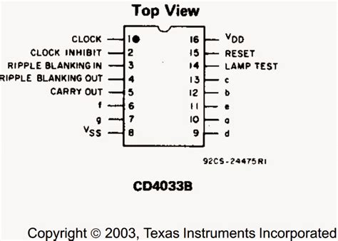 Ic 4033 Pinouts Datasheet Application Homemade Circuit Projects