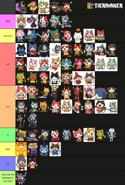 cat list : r/yokaiwatch