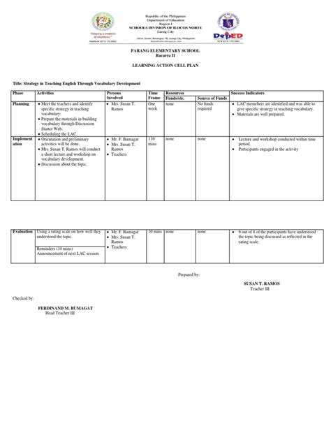 Lac Plan Pdf Learning Behavior Modification