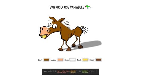 Svg Css Variables