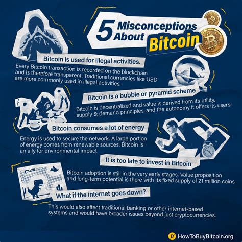 Understanding Bitcoin Debunking Myths And Misconceptions