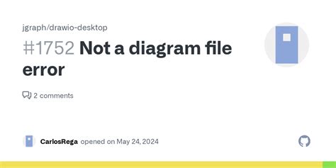 Not A Diagram File Error · Issue 1752 · Jgraphdrawio Desktop · Github