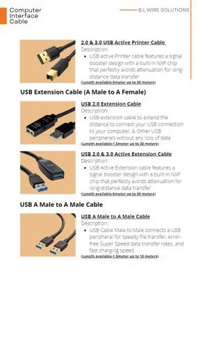 Cisco Usb Console Cable 1 5 M At ₹ 1800 Piece In New Delhi Id 2853166252988