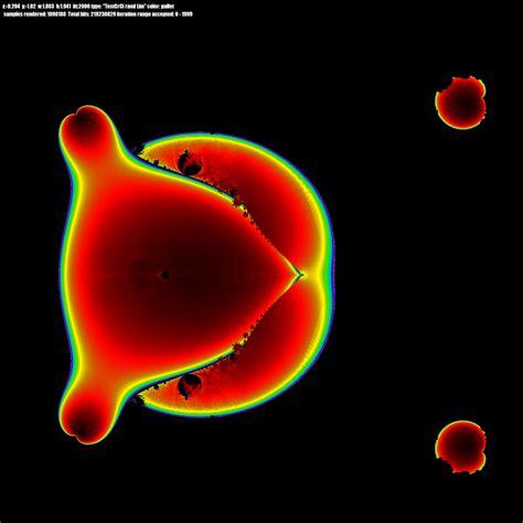 Some Weird Function I Found Online R Fractals