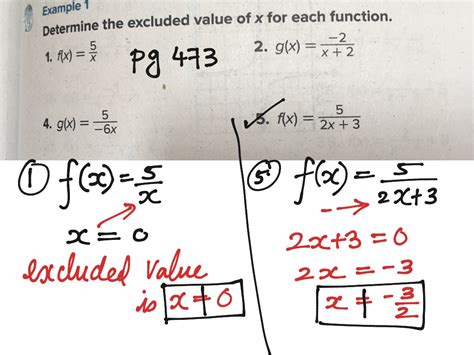 Math Math Algebra Showme