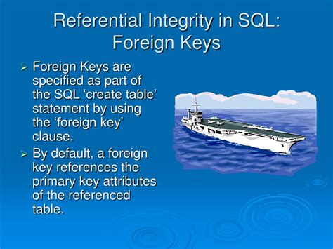 Ppt Chapter 6 Integrity And Security Powerpoint Presentation Free Download Id 4437822