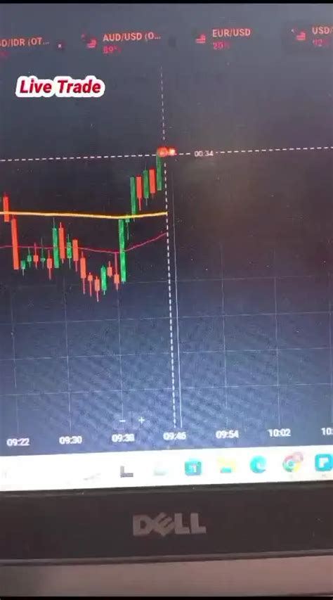 Binary Quotex Trading Book 25 Sure Shot Pattern Best Strategy