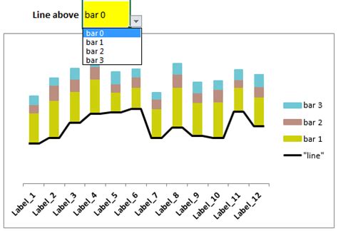 Line And Bar Graph Excel How To Create A Trend Chart In Line Chart Alayneabrahams