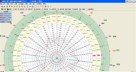 赢家江恩轮中轮用法 江恩轮中轮郑州亨瑞软件开发有限公司