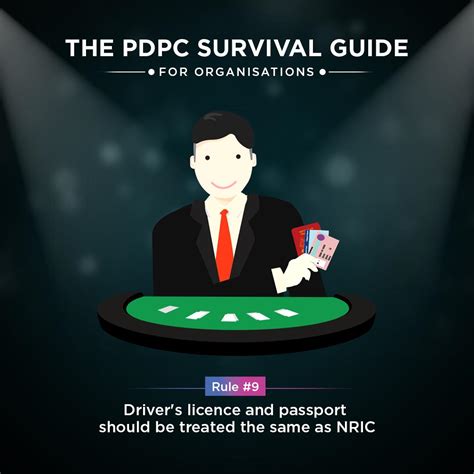 Personal Data Protection Commission Pdpc On Linkedin Pdpcsingapore Personaldataprotection