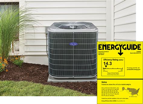 New Minimum Efficiency Standards Carrier Residential