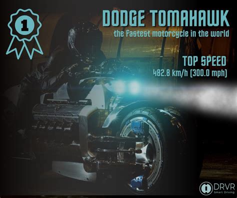 Drvr On Linkedin ⚡ Dodge Tomahawk The Worlds Fastest Motorcycle 🌎