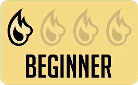 Levels Learn Spinning Poi For Beginners To Advanced Online ⌘ ⊸ ⊸ Poi