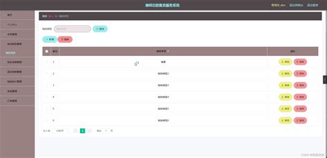 2023最新ssm计算机毕业设计选题大全（附源码 lw）之java学期分析与学习行为分析系统c8322 1 csdn博客
