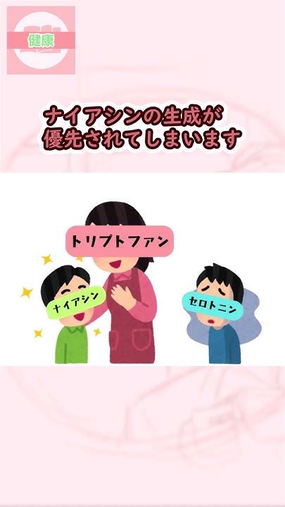 ビタミンに関する雑学 7 Shorts 健康 雑学 豆知識 栄養 ビタミン 2ch 1分雑学 2ch 有益 ゆっくり解説