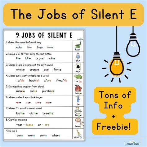 The 9 Jobs Of Silent E Teaching Tips And Free Sort Literacy Learn