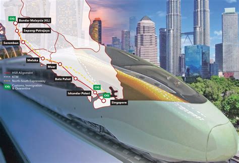 Will Private Investment Make Hsr Dream A Reality