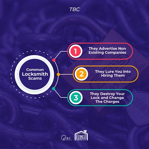 Locksmith Near Me Tips To Avoid Common Locksmith Scams