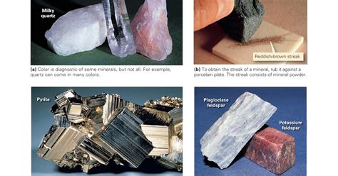 Learning Geology Mineral Classiﬁcation