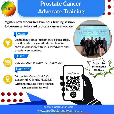 Prostatecancer Cancer Juan Luque