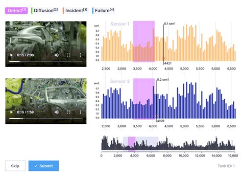 Open Source Data Labeling Label Studio
