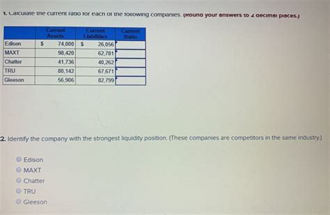Solved Calculate The Current Ratio For Each Of The Chegg