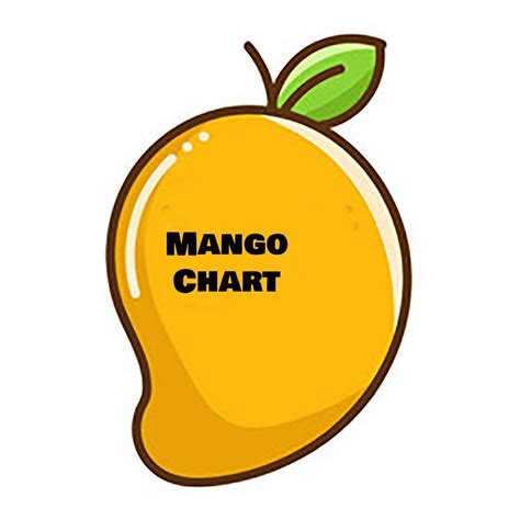 Mango Chart Youtube