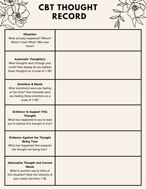 Cbt Thought Record Thought Patterns Cpst Therapy Activities Cbt