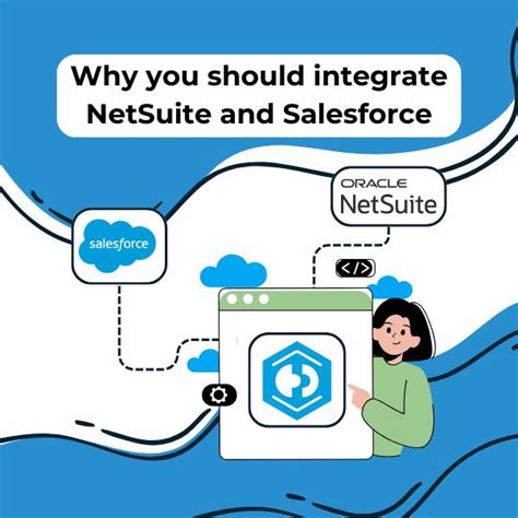Peeklogic Connector For Salesforce And Netsuite On Linkedin Netsuite