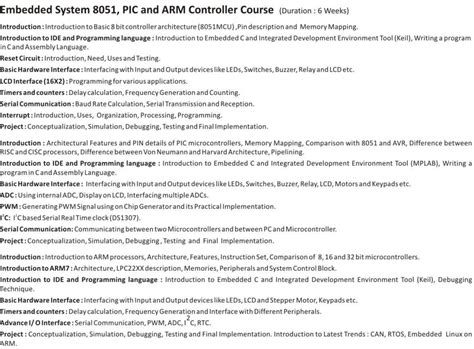 Embedded Design And Development Polytechnic Hub