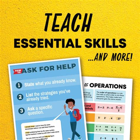 Math Posters For Classroom Decor Problem Solving Mindset And More