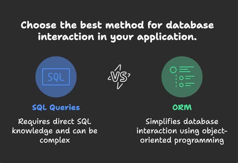 Inside Nixopus How We Manage Our Database Migrations Fr Intell